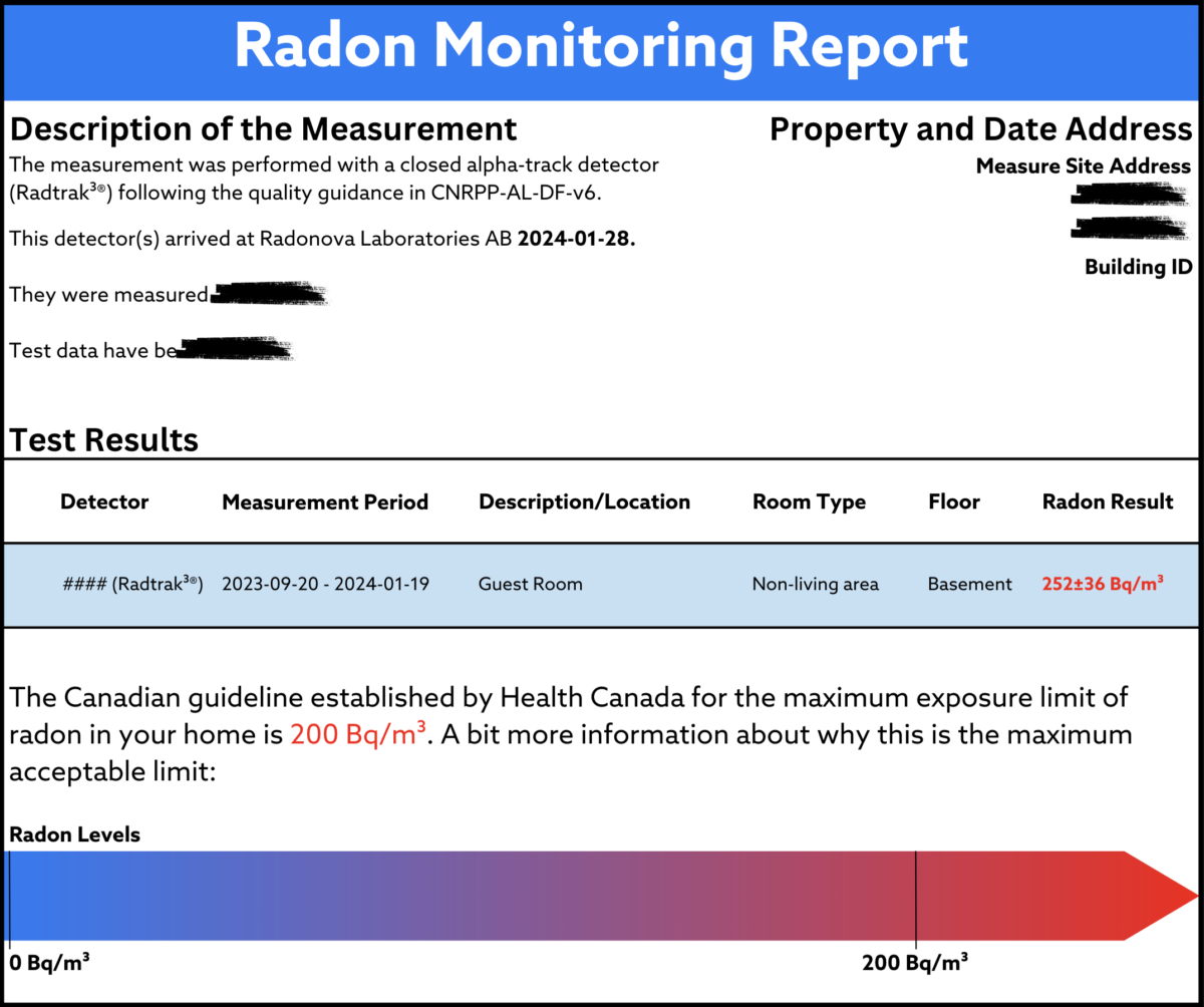 How to interpret my results | Evict Radon National Study